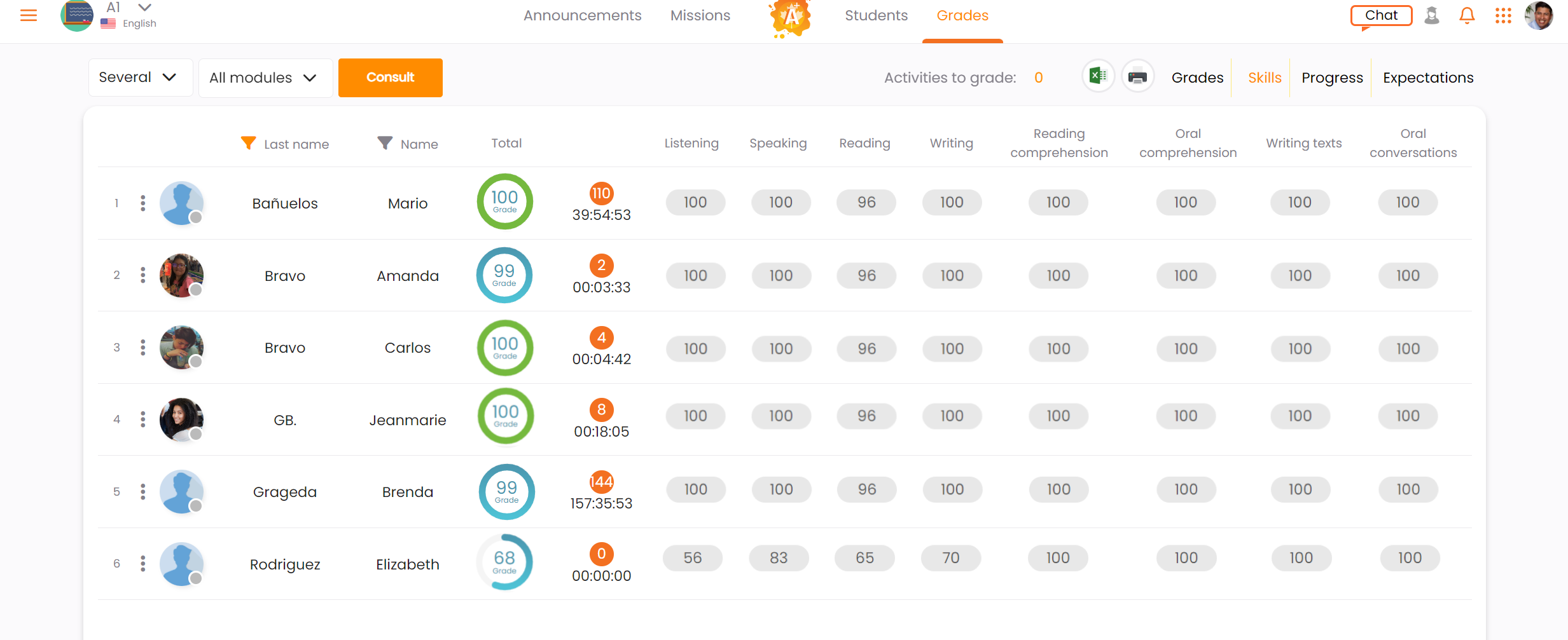 SmashEducation - Information
